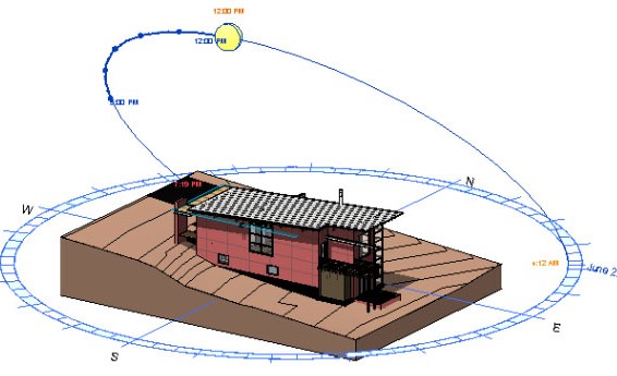 BIM - Revit, étude d'ensoleillement - DocteurcaoDocteurcao